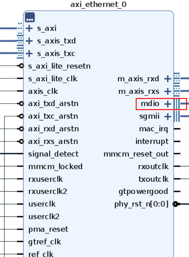 Xilinx Ethernet MAC IP调试的小坑_xilinx ip cic-CSDN博客